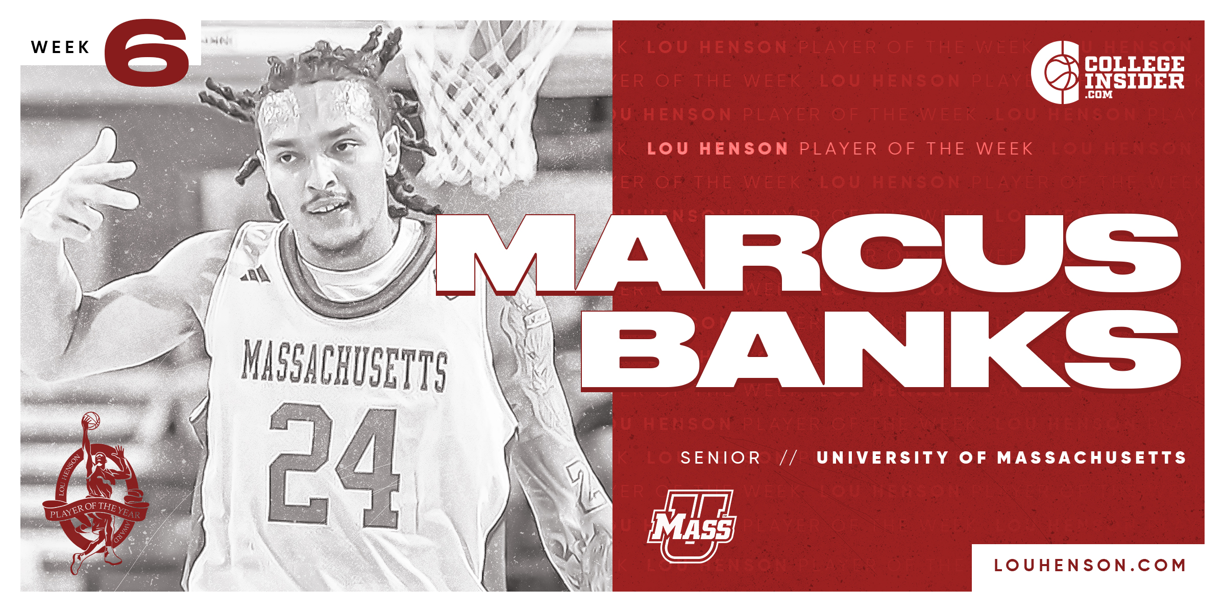 Collegeinsider | University of Massachusetts’s Marcus Banks has been ...